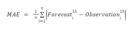 Optimiser la précision des prévisions météo en combinant plusieurs modèles